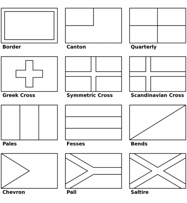 新年立了那么多flag，你却还分不清各国的flag？-城市知见-文旅休闲好时光